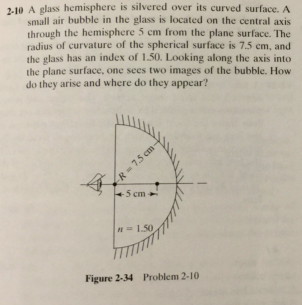 Solved A glass hemisphere is silvered over its curved | Chegg.com