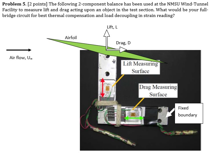 The following 2-component balance has been used at | Chegg.com