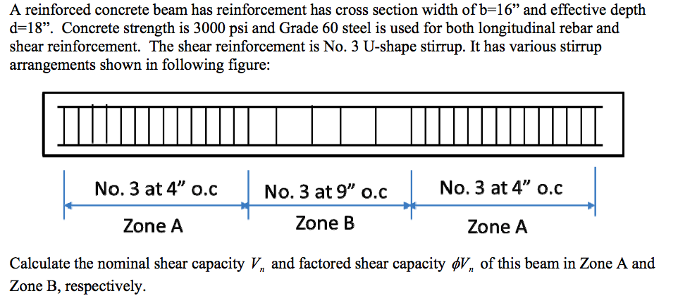Solved A reinforced concrete beam has reinforcement has | Chegg.com