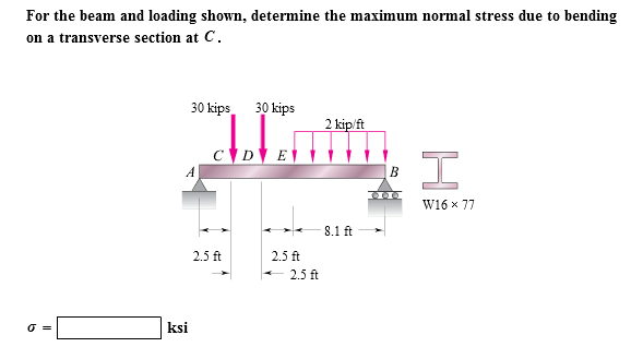 Solved For the beam and loading shown, determine the maximum | Chegg.com