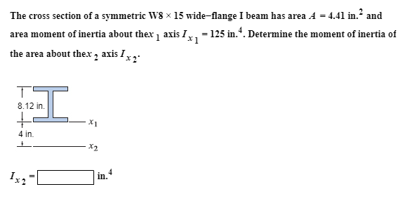 Solved The cross section of a symmetric W8 x 15 wide-flange | Chegg.com