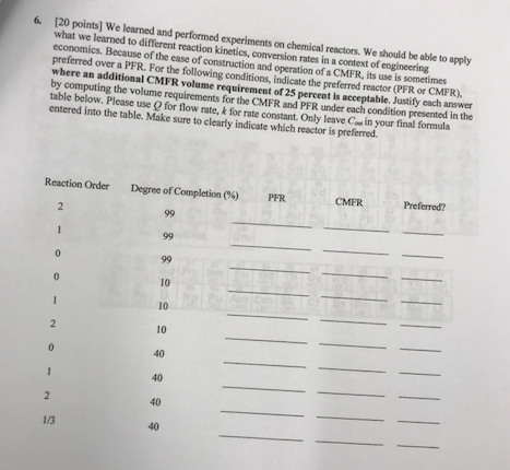 Chemical Engineering Archive | December 01, 2017 | Chegg.com