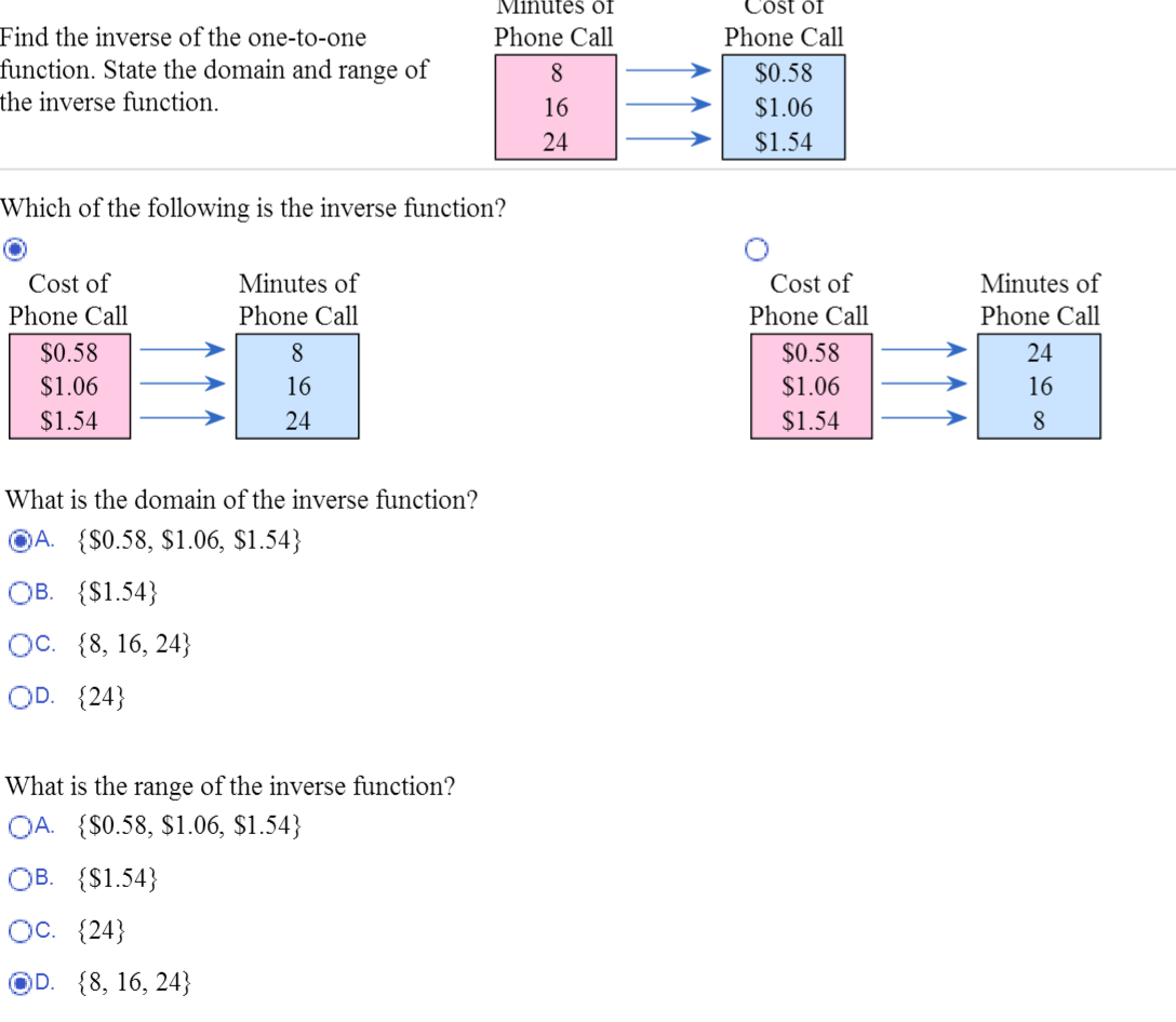 Solved Find the inverse of the one-to-one function. State | Chegg.com