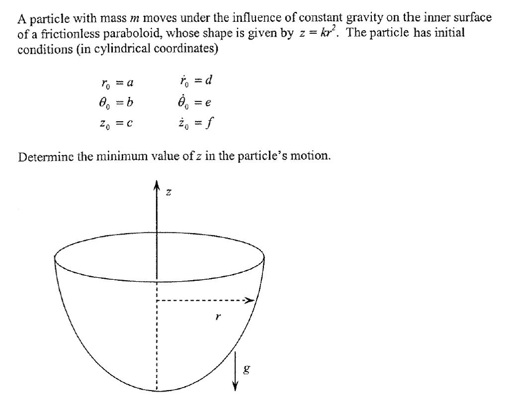A particle with mass m moves under the influence of | Chegg.com