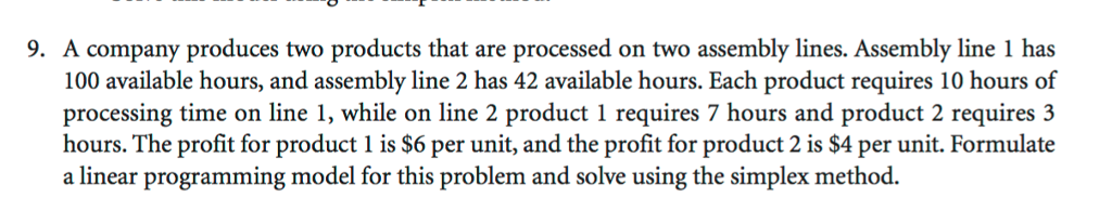 Solved A company produces two products that are processed on | Chegg.com