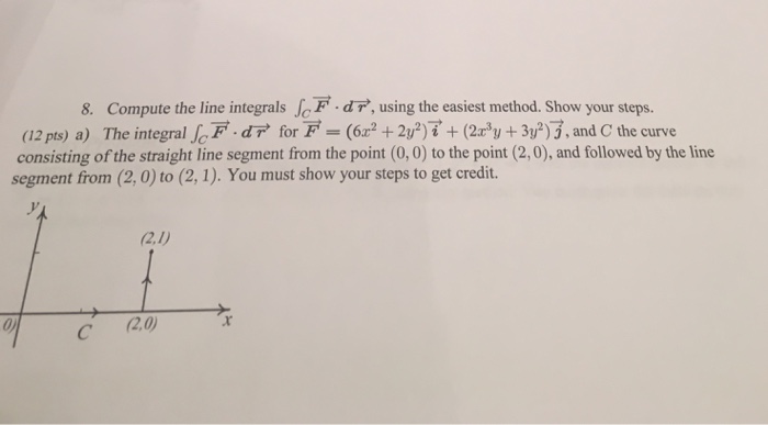 Solved Compute the line integrals integral_CF middot dr, | Chegg.com