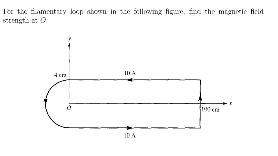 Solved For the filamentary loop shown in the following | Chegg.com