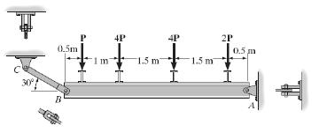 Solved For bar AB and link BC, pins at A and C are in double | Chegg.com