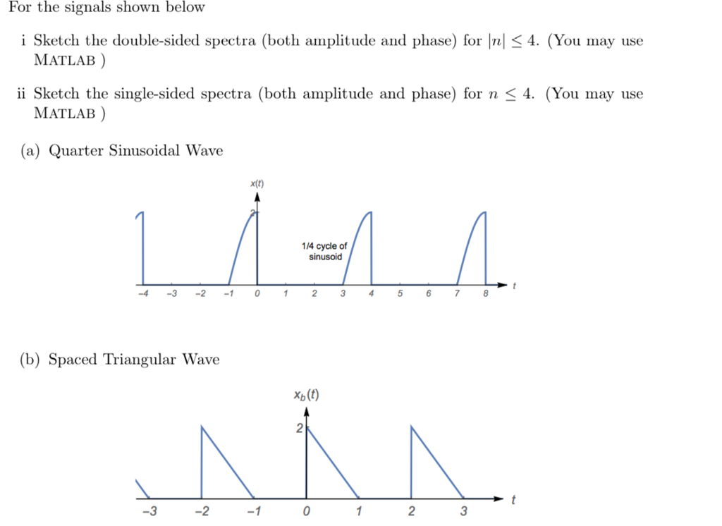For the signals shown below i Sketch the double-sided | Chegg.com