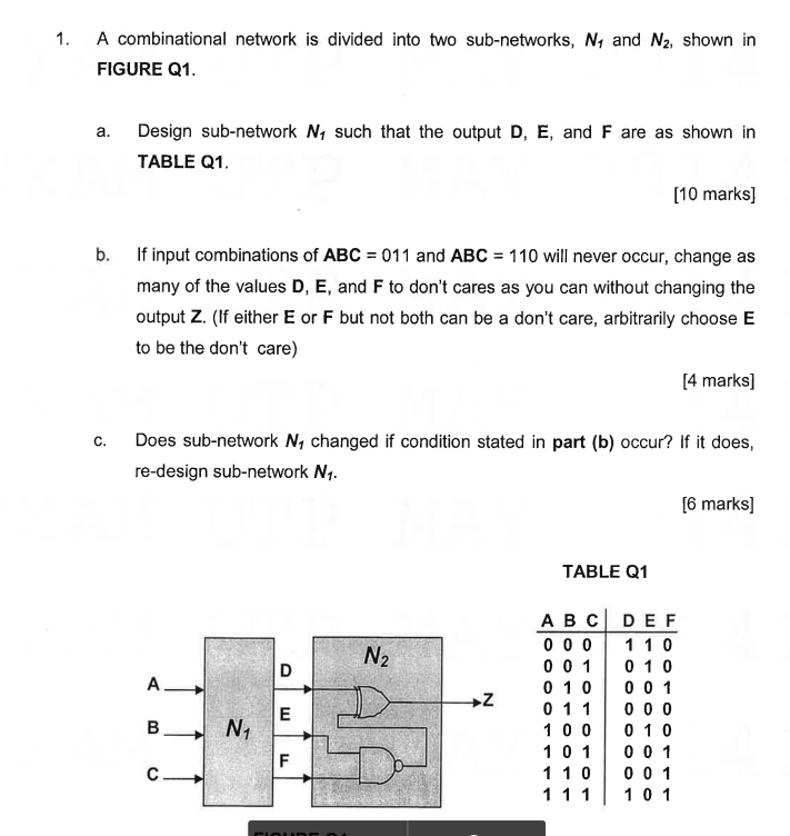 Solved 1. A combinational network is divided into two | Chegg.com