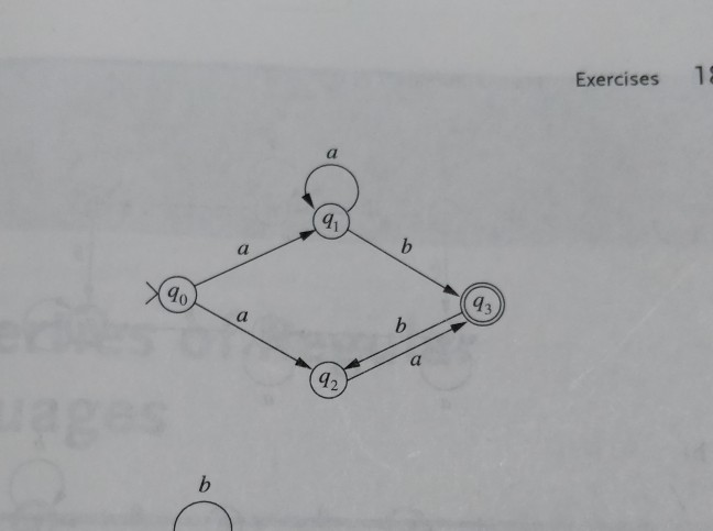 Solved for the following NFA , construct the state diagram | Chegg.com