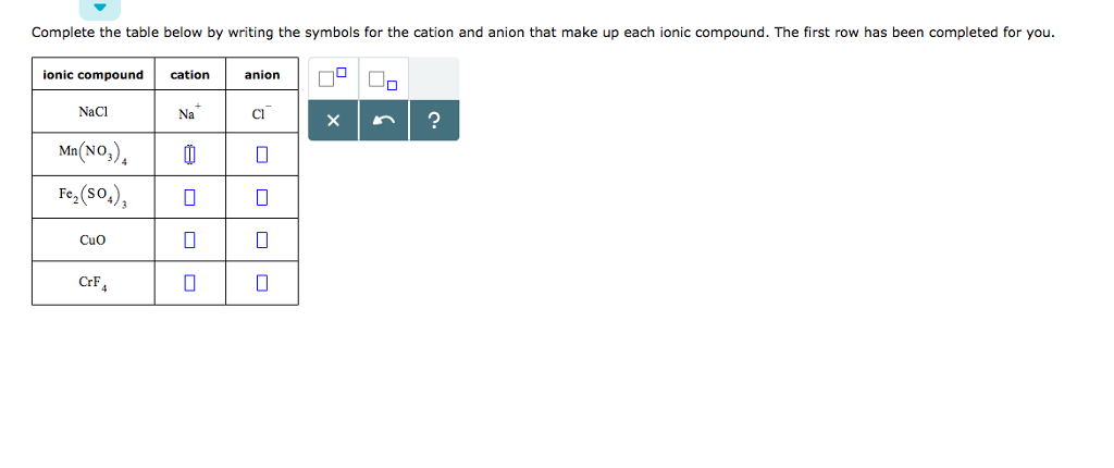 Solved Complete the table below by writing the symbols for | Chegg.com