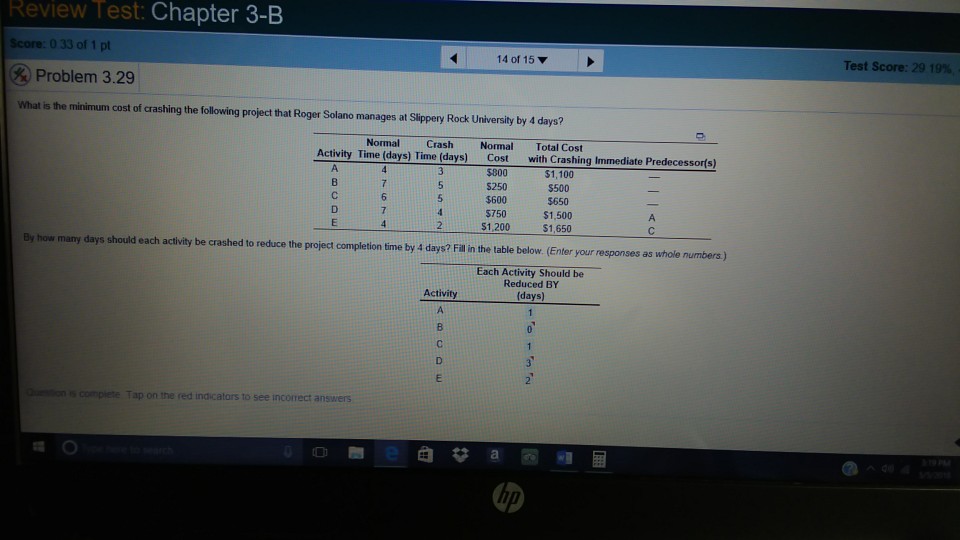 Solved Review Test: Chapter 3-B Score: 0.33 of 1 pt 2 | Chegg.com