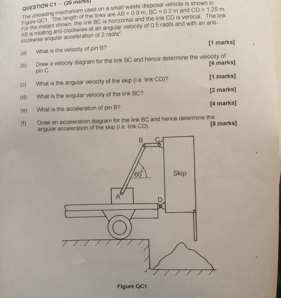 Solved The unloading mechanism used on a small waste | Chegg.com