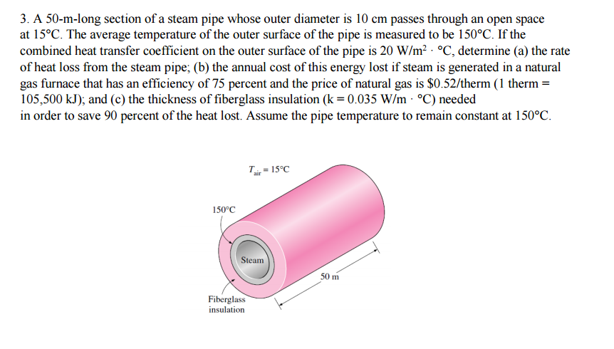 Solved A 50-m-long section of a steam pipe whose outer | Chegg.com