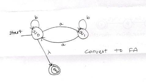 Solved Convert to FA | Chegg.com