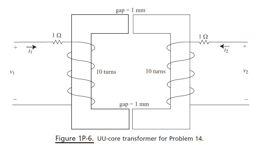 Solved Given the UU-core transformer shown in Figure 1P-6. | Chegg.com