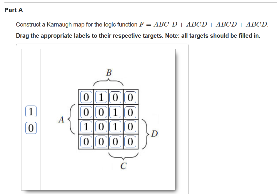 Solved Part A Construct A Karnaugh Map For The Logic 