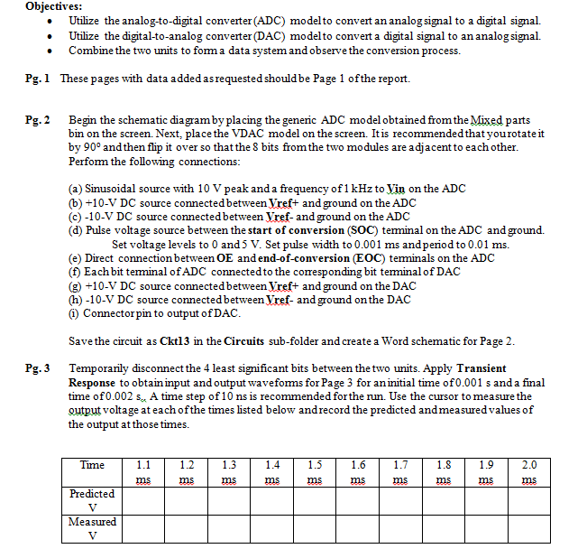 objectives Utilize the analog-to-digital | Chegg.com