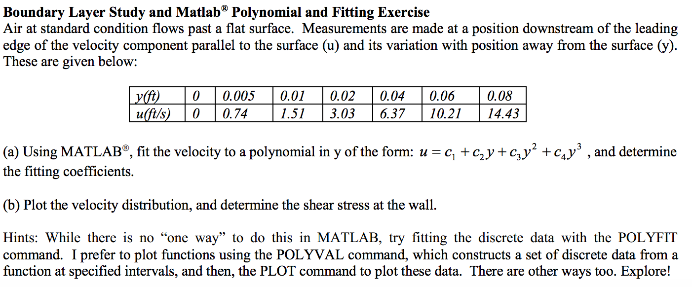Boundary Layer Study and Matlab Polynomial and | Chegg.com