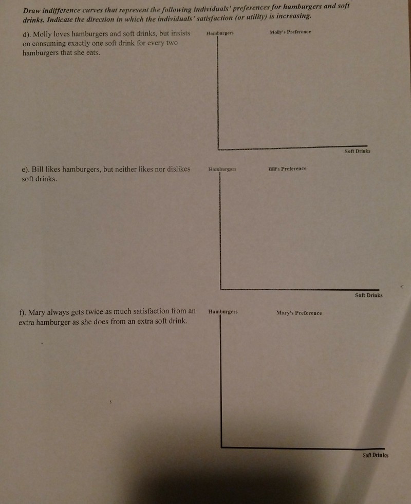 Solved Draw indifference curves that represent the following | Chegg.com Solved Draw indifference curves that represent the following | Chegg.com