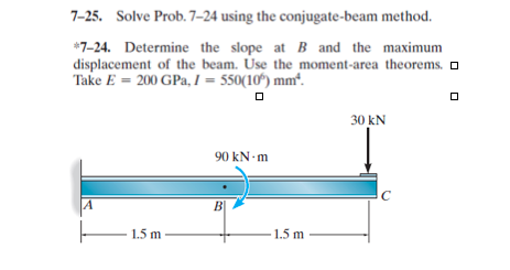 Solved 7-25. Solve Prob. 7-24 using the conjugate-beam | Chegg.com