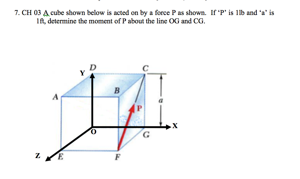 Solved A cube shown below is acted on by a force P as shown. | Chegg.com