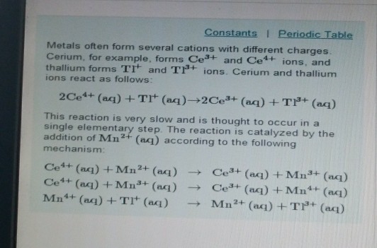 Solved Constants I Periodic Table Metals often form several | Chegg.com