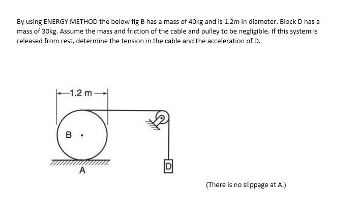 Solved By using ENERGY METHOD the below fig B has a mass of | Chegg.com