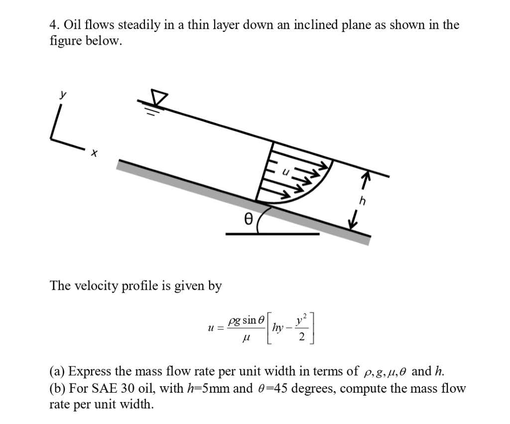 Mechanical Engineering Archive | March 15, 2017 | Chegg.com