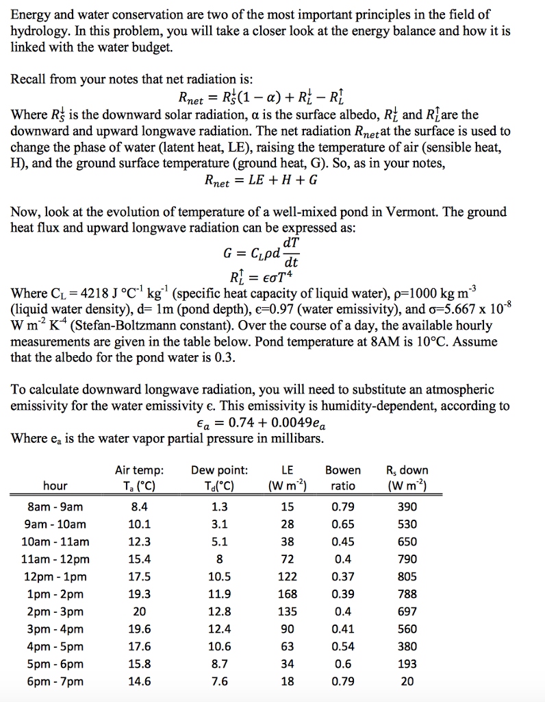 Energy and water conservation are two of the most | Chegg.com