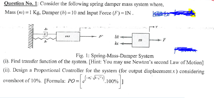 Solved Question No. l: Consider the following spring damper | Chegg.com