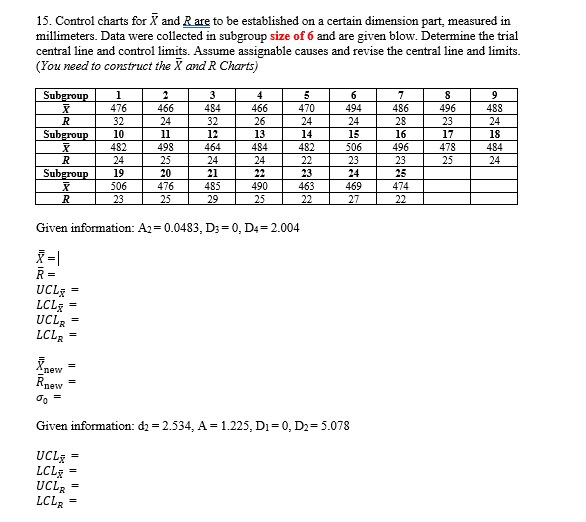 Solved 15. Control charts for X and R are to be established | Chegg.com