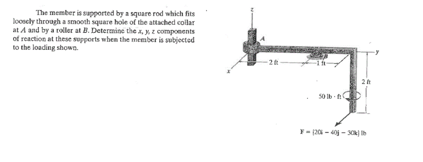 Solved The member is supported by a square rod which fits | Chegg.com
