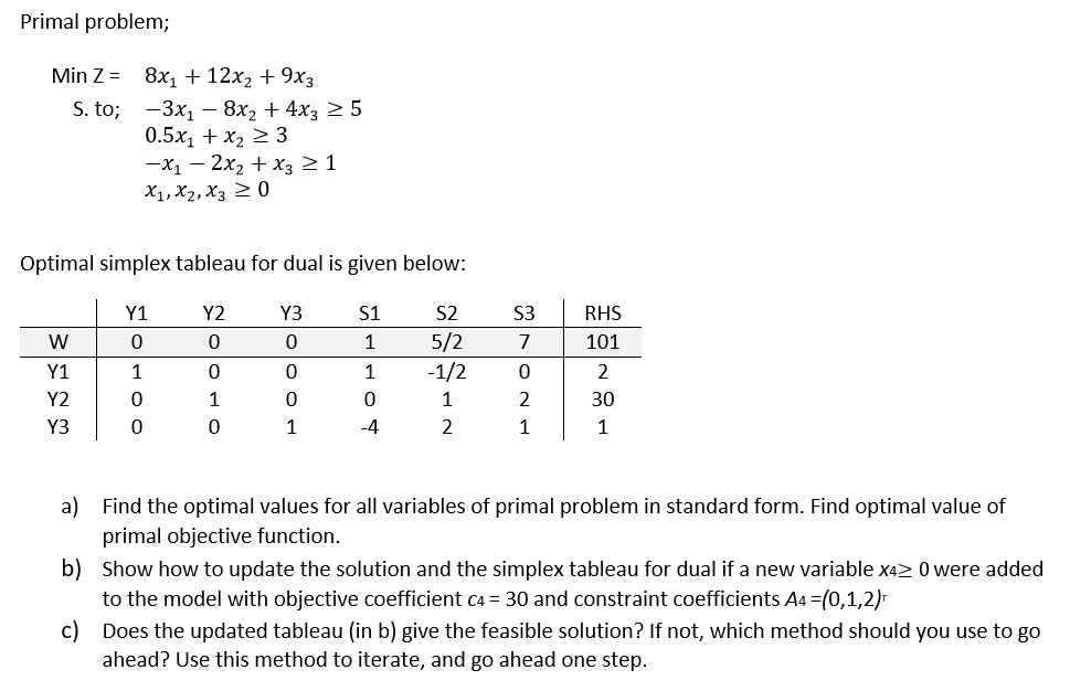 Solved Primal problem; Min Z = 8x_1 + 12x_2 + 9x_3 S. to; | Chegg.com