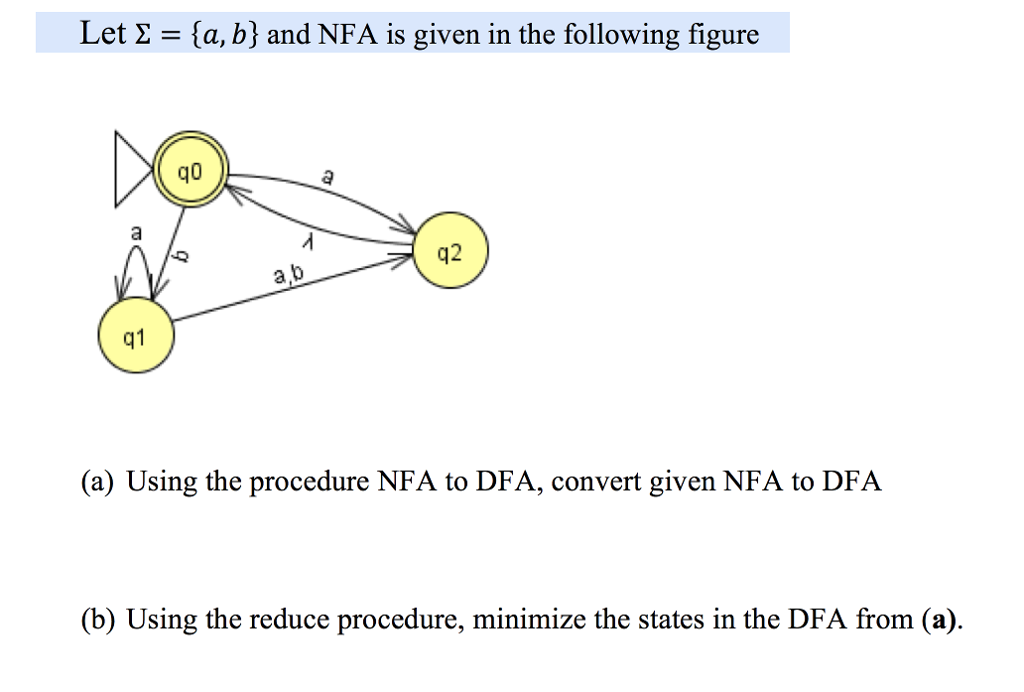 Solved Let sigma = {a, b} and NFA is given in the following | Chegg.com