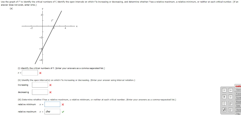 Solved Use the graph of F'to identify the critical numbers | Chegg.com