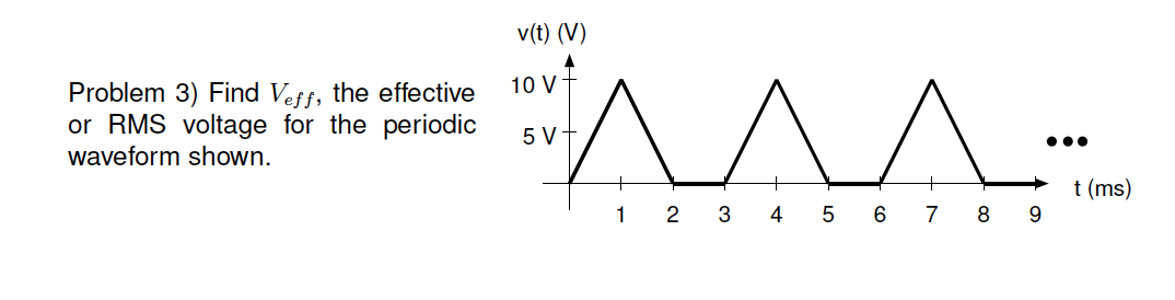 Solved Find the effective or RMS voltage for the periodic | Chegg.com