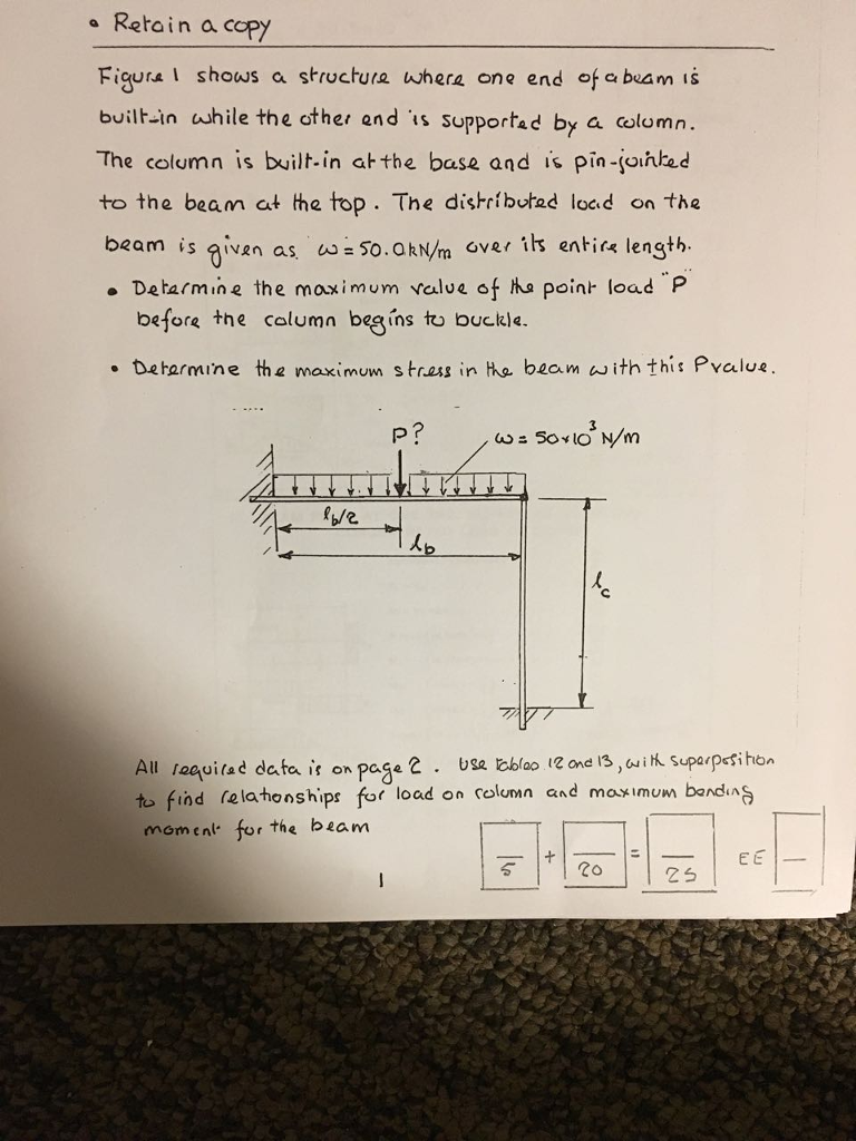 Solved Figure 1 shows a structure where one end of a beam is | Chegg.com