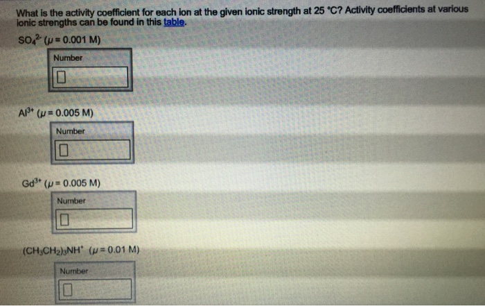 What Is the activity coefficient for each ion at the | Chegg.com