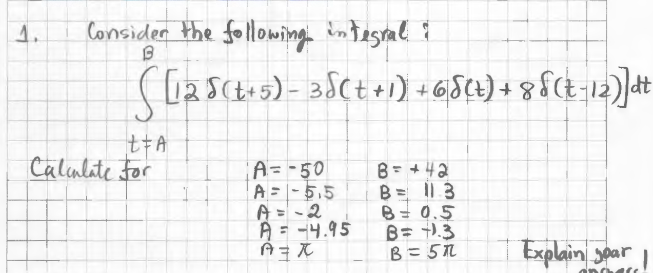 Solved Consider the following integral: integral t = A B | Chegg.com