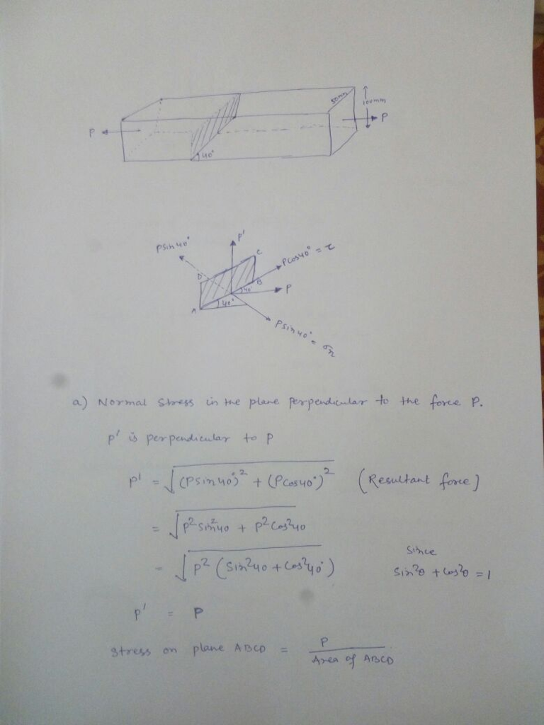 (Solved) - Two wooden joists 50 mm x 100 mm are glued together along the... - (1 Answer ...