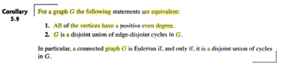 Solved Corollary For a graph G the following statements are | Chegg.com