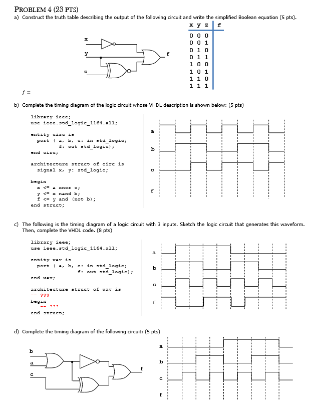 Solved Problem4 23 Pts A Construct The Truth Table