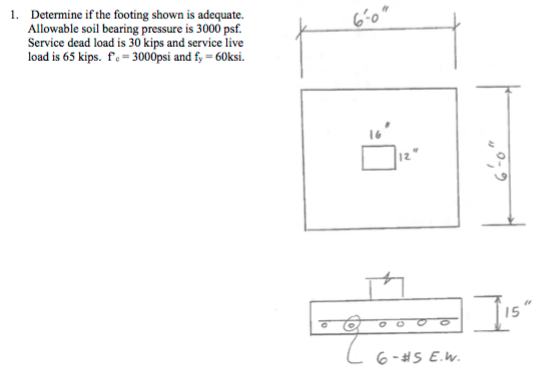Solved Determine if the footing shown is adequate. Allowable | Chegg.com