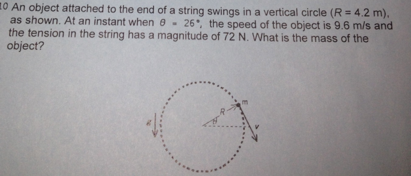 Solved An object attached to the end of a string swings in a | Chegg.com