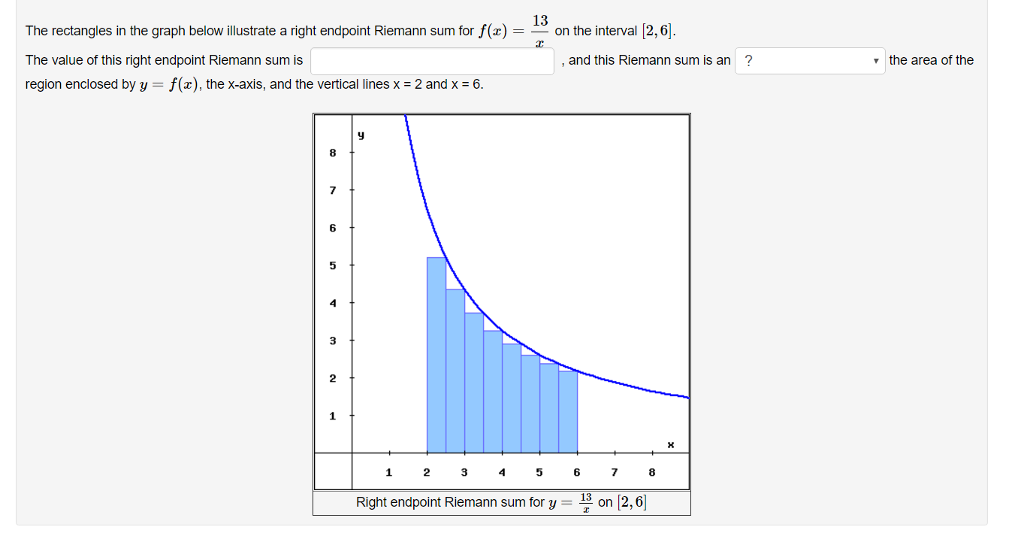 Solved 13 (1 point) The rectangles in the graph below | Chegg.com
