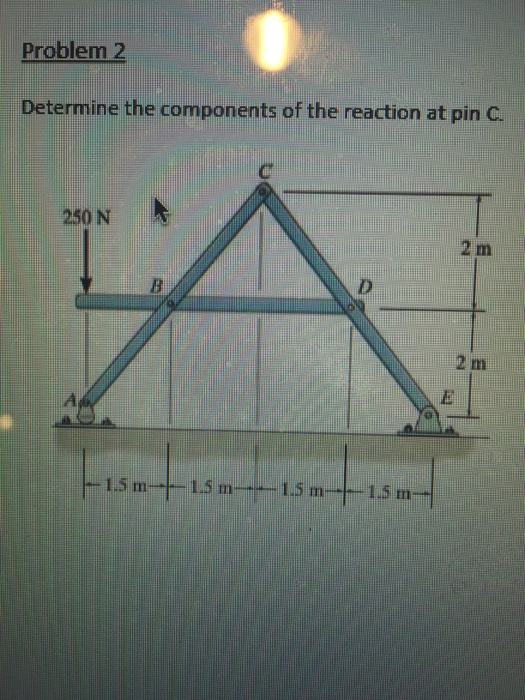 Solved Determine The Components Of The Reaction At Pin C Chegg