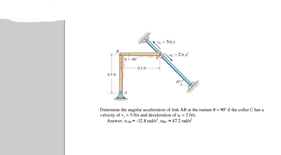 Determine the angular acceleration of link AB at the | Chegg.com