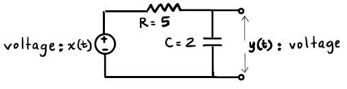 Solved Consider the following RC circuit. Determine the | Chegg.com